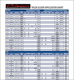 CRL Automotive February 2016 e-News