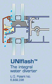 CRL U.S. Aluminum e-News